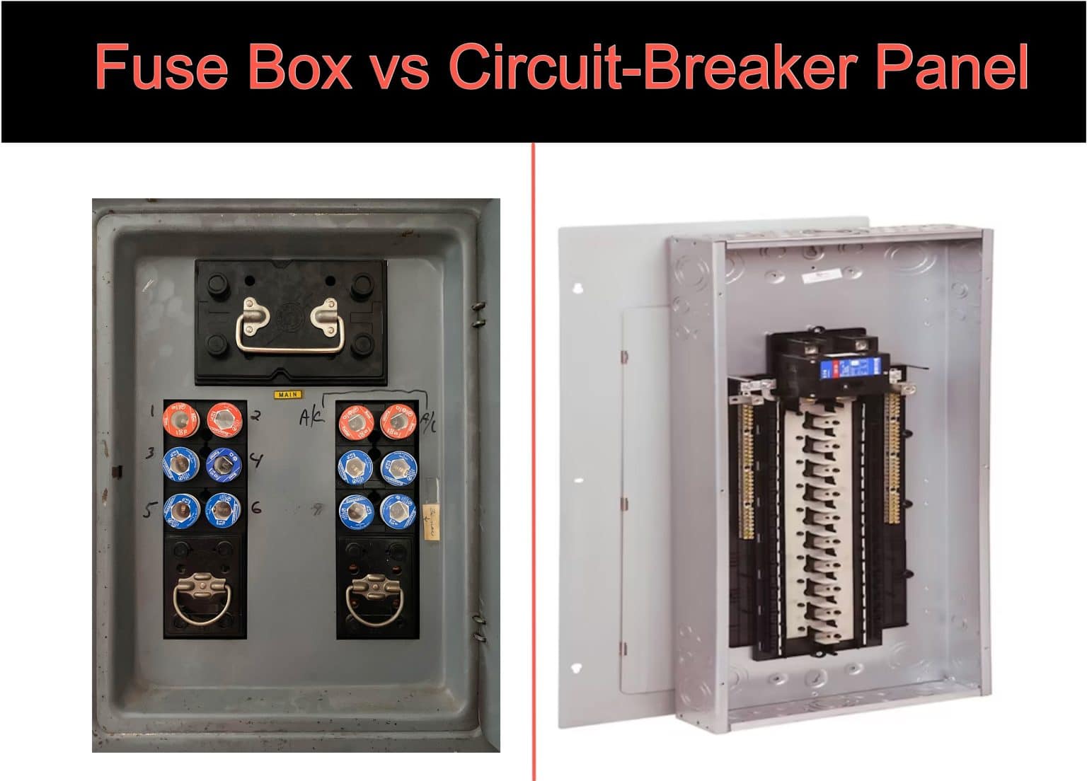 Fuse Box Replacement and Repair Services - Electrician